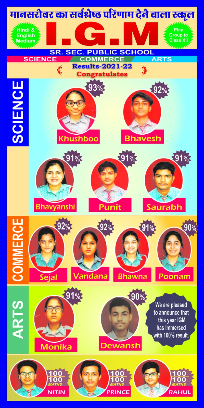 SHINING STAR OF IGM – 2021-22 | I.G.M. Senior Secondary Public School